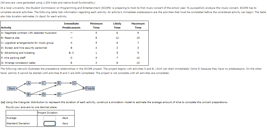 Solved All answers were generated using 1,000 trials and | Chegg.com
