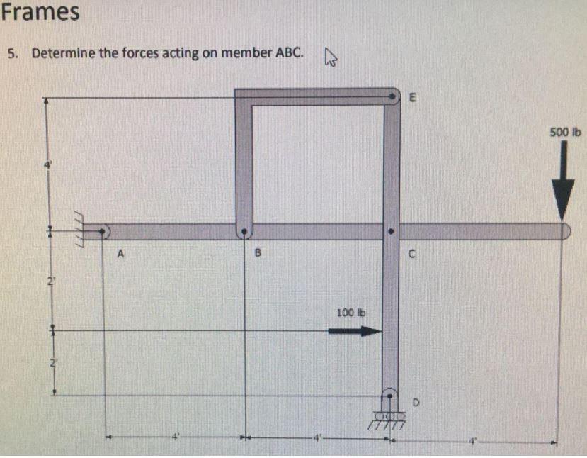 Solved Frames 5. Determine the forces acting on member ABC. | Chegg.com