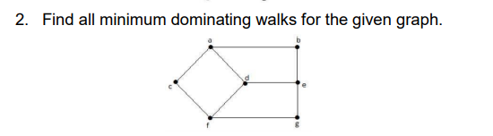 Solved 2. Find all minimum dominating walks for the given | Chegg.com