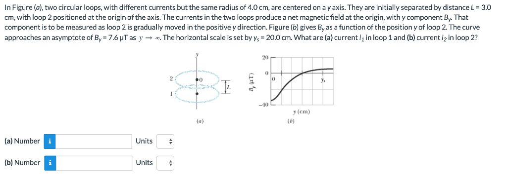 Solved In Figure (a), two circular loops, with different | Chegg.com