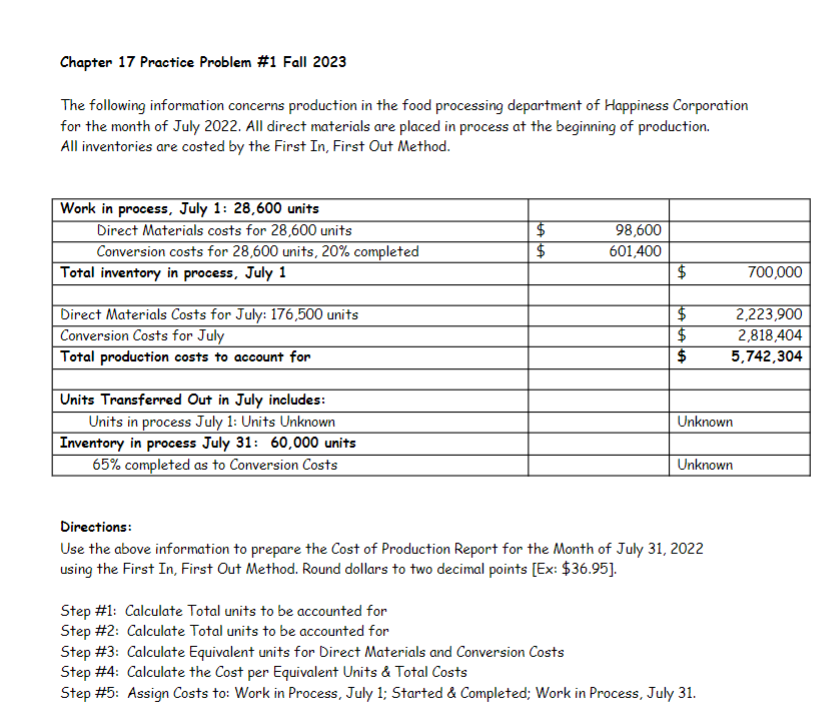 Solved Chapter 17 Practice Problem \#1 Fall 2023 The | Chegg.com