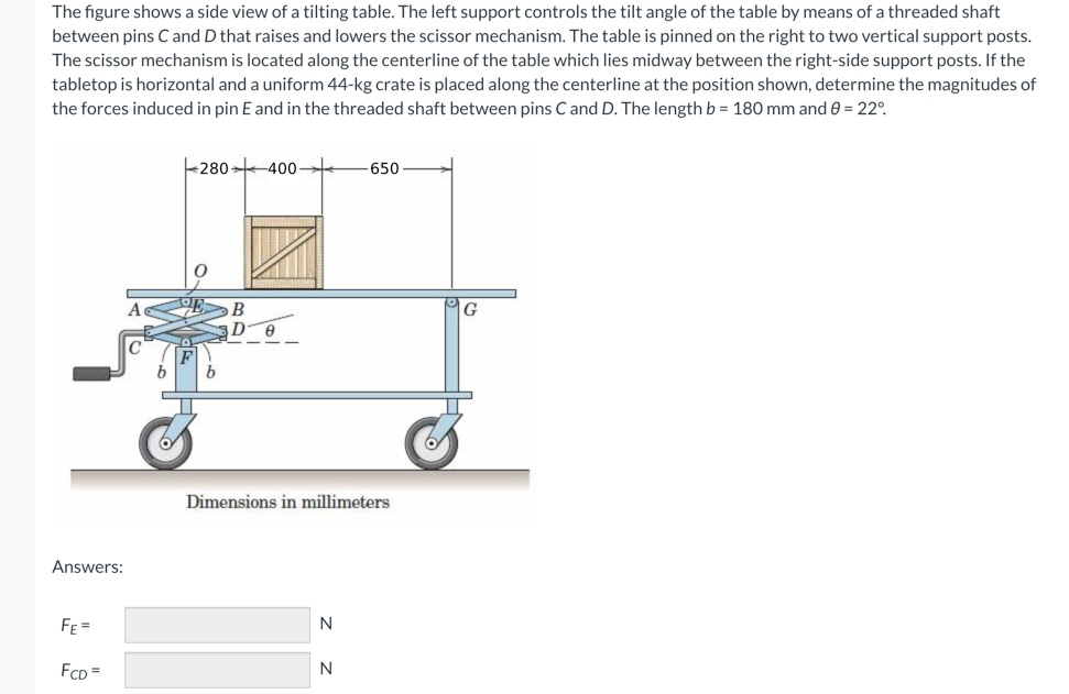 Solved The figure shows a side view of a tilting table. The | Chegg.com