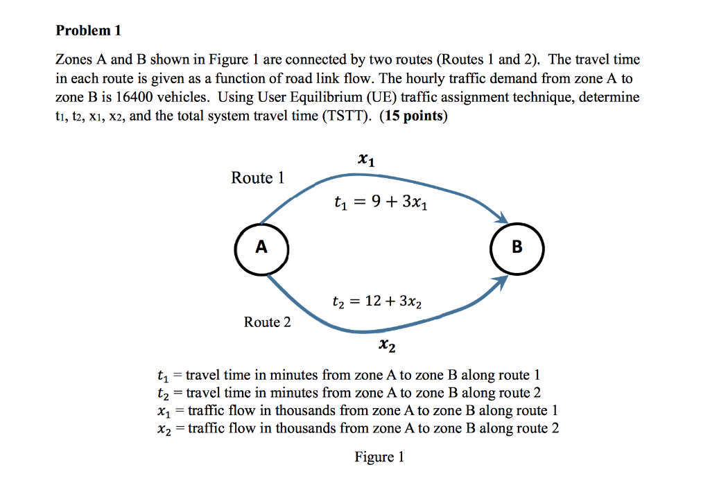 Solved Problem 1 Zones A and B shown in Figure 1 are | Chegg.com