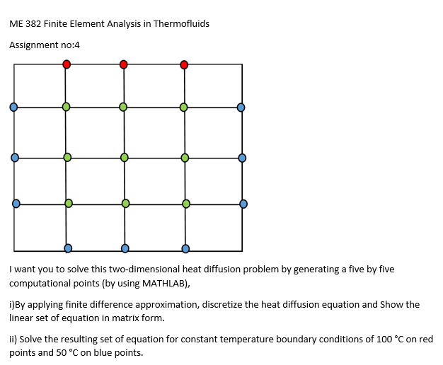 Solved ME 382 Finite Element Analysis in Thermofluids | Chegg.com
