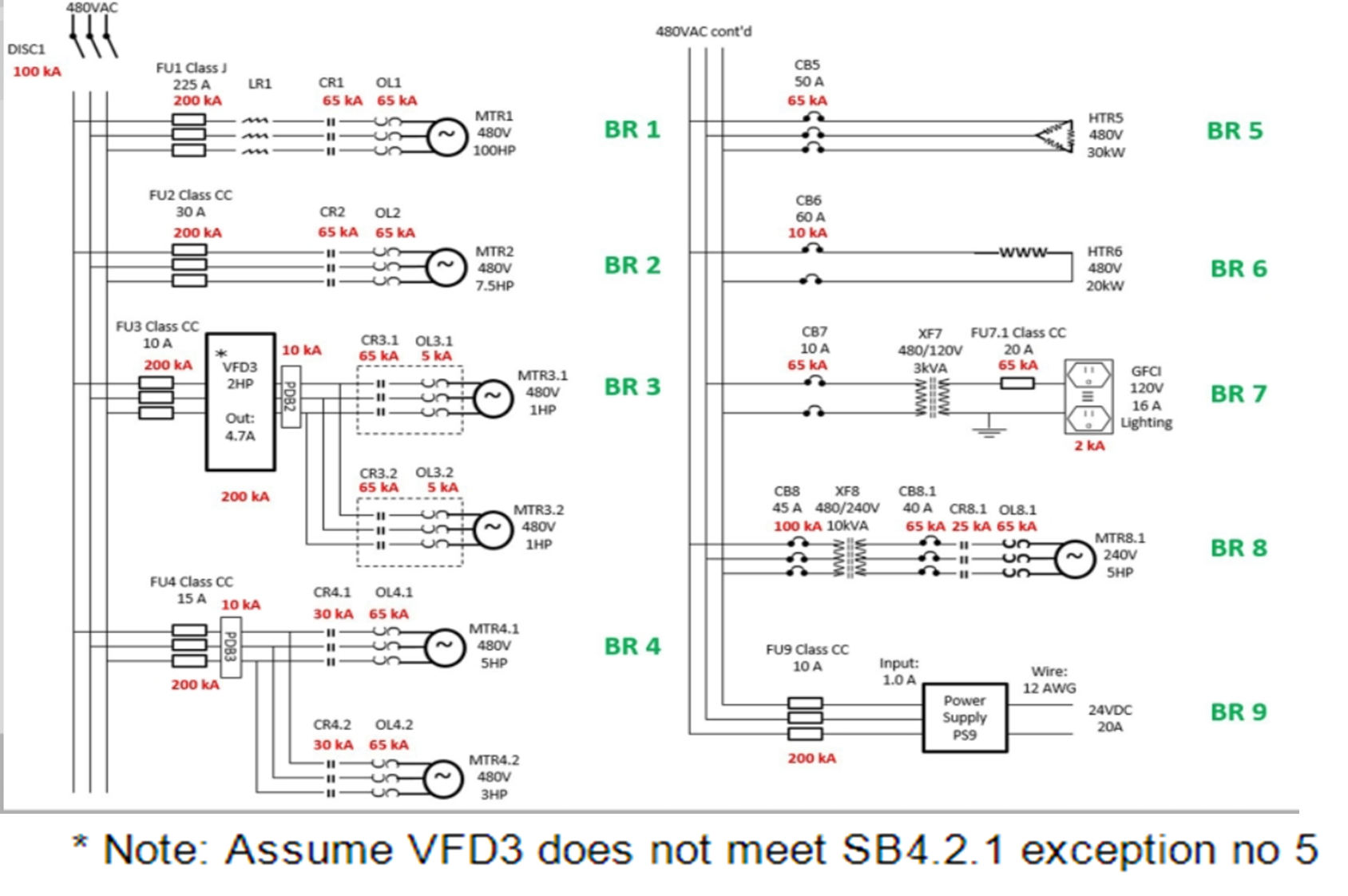 Solved UL 508AQ. What is the Short Circuit Current Rating of | Chegg.com