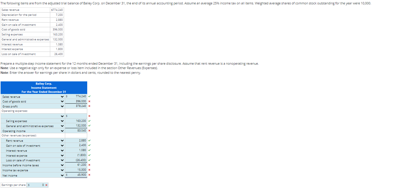 Solved Prepare a multiple-step income statement for the 12 | Chegg.com
