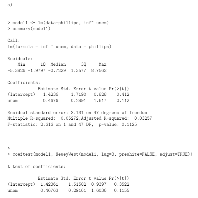 Solved 1.) Data for this problem is from PHILLIPS.RAW. Use | Chegg.com
