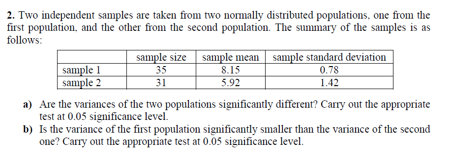 Solved 2. Two independent samples are taken from two | Chegg.com