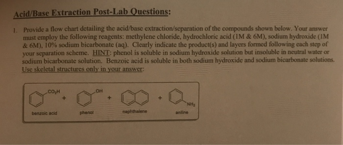 Solved Acid/Base Extraction Post-Lab Questions: 1. Provide a | Chegg.com