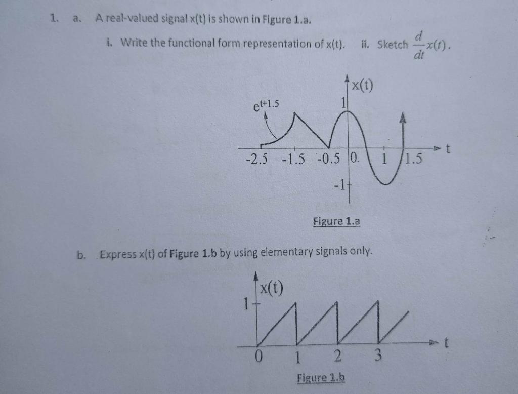 Solved a. A real-valued signal x(t) is shown in Figure 1.a. | Chegg.com