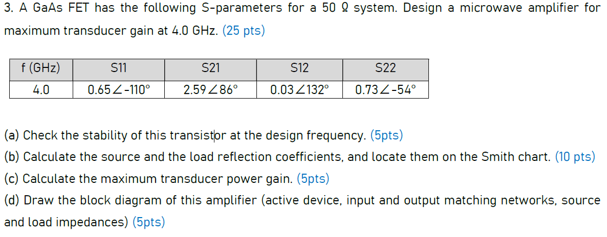 Solved 3. A GaAs FET has the following S-parameters for a 50 | Chegg.com