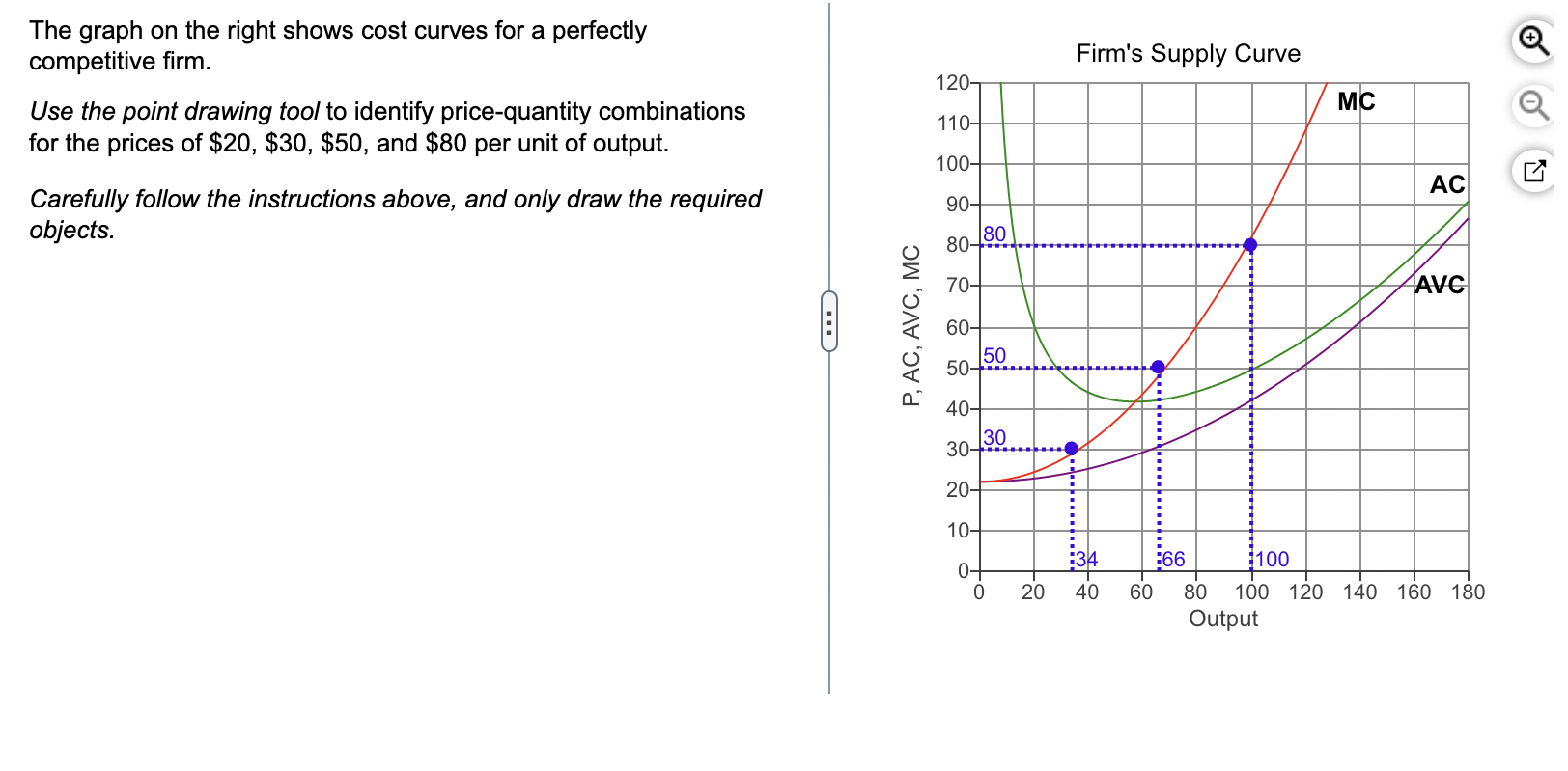 Solved The graph on the right shows cost curves for a | Chegg.com