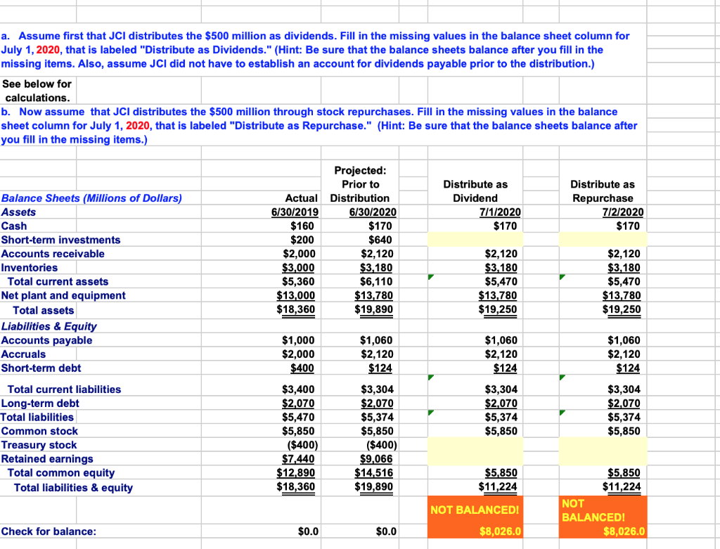 Solved J. Clark Inc. (JCI), a manufacturer and distributer | Chegg.com