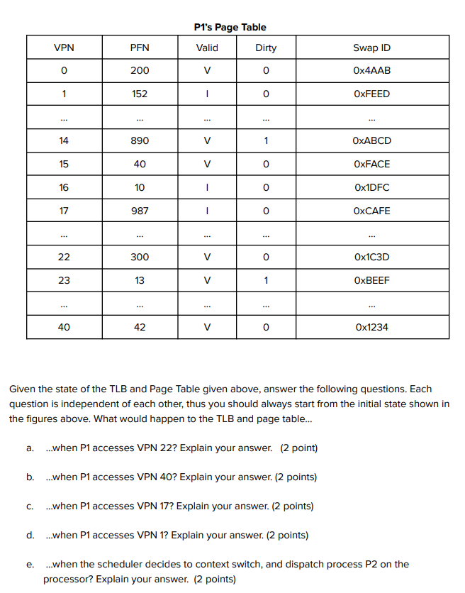 Solved Suppose Samy is running process P1 on his processor. | Chegg.com
