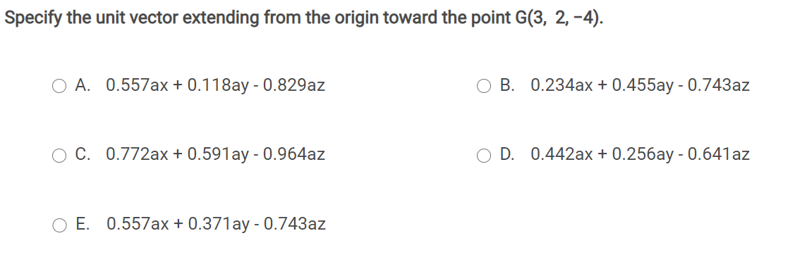 Solved Specify the unit vector extending from the origin | Chegg.com