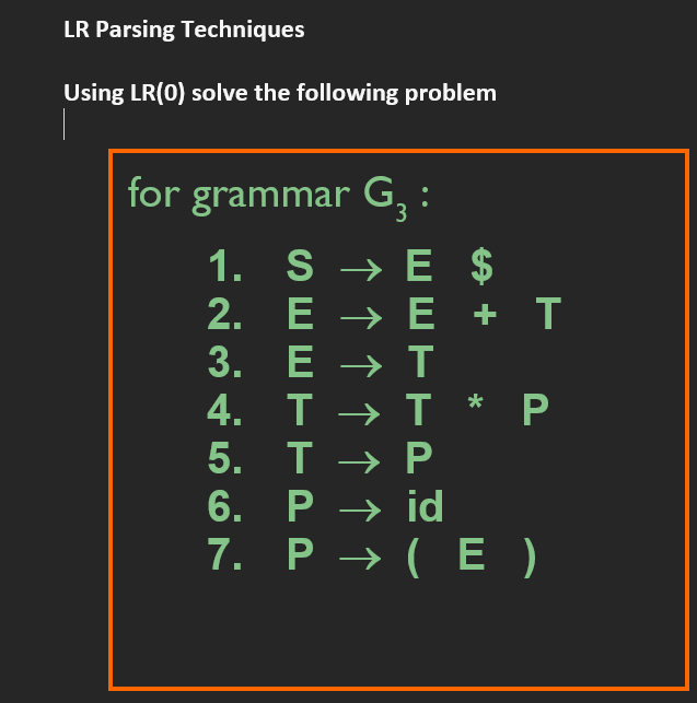 Solved LR Parsing Techniques Using LR(0) solve the following | Chegg.com
