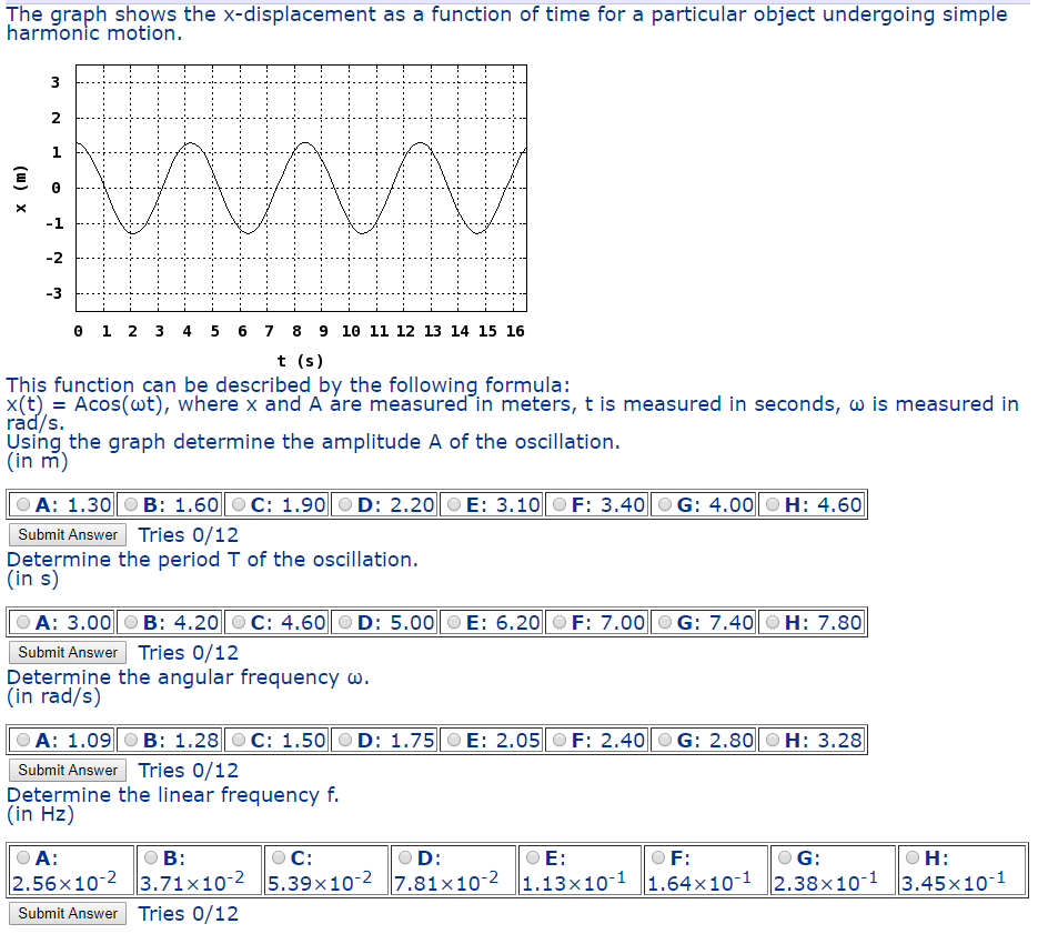 Solved The graph shows the x-displacement as a function of | Chegg.com