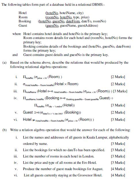 Solved The following tables form part of a database held in | Chegg.com