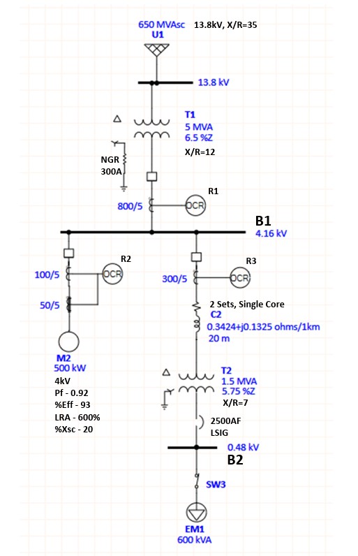 Solved Using the same symmetrical comp impedances (Z1=Z2=Z0) | Chegg.com