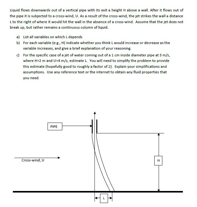 Solved Liquid flows downwards out of a vertical pipe with | Chegg.com
