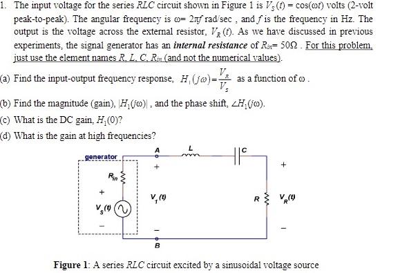 Solved The input voltage for the series RLC circuit shown in | Chegg.com
