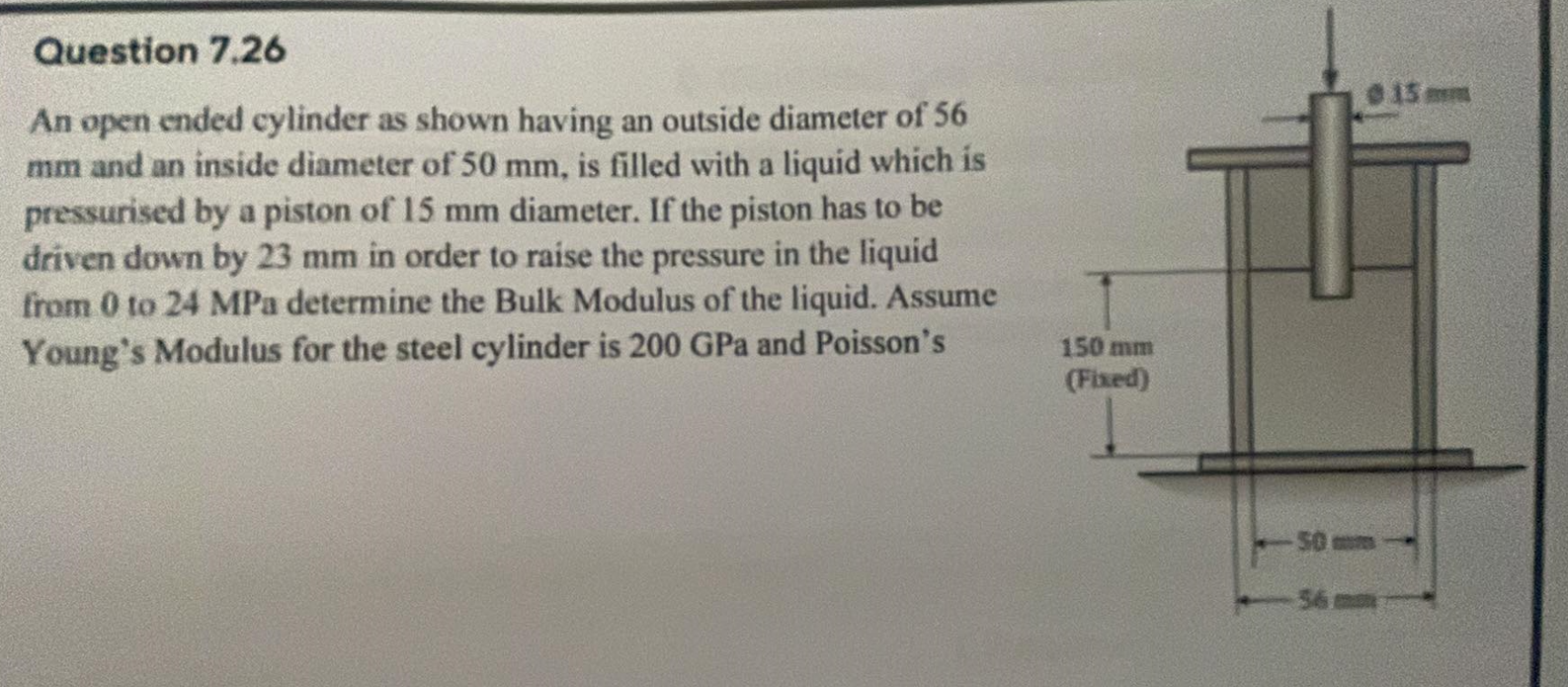 Solved An open ended cylinder as shown having an outside | Chegg.com