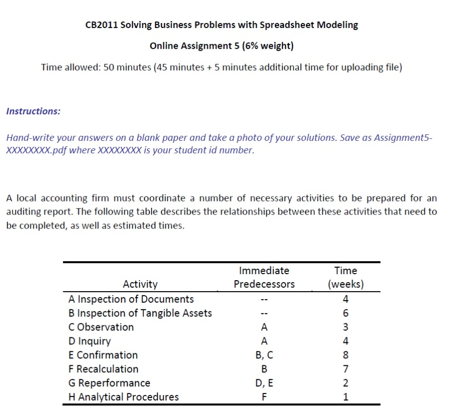 Solved CB2011 Solving Business Problems with Spreadsheet | Chegg.com