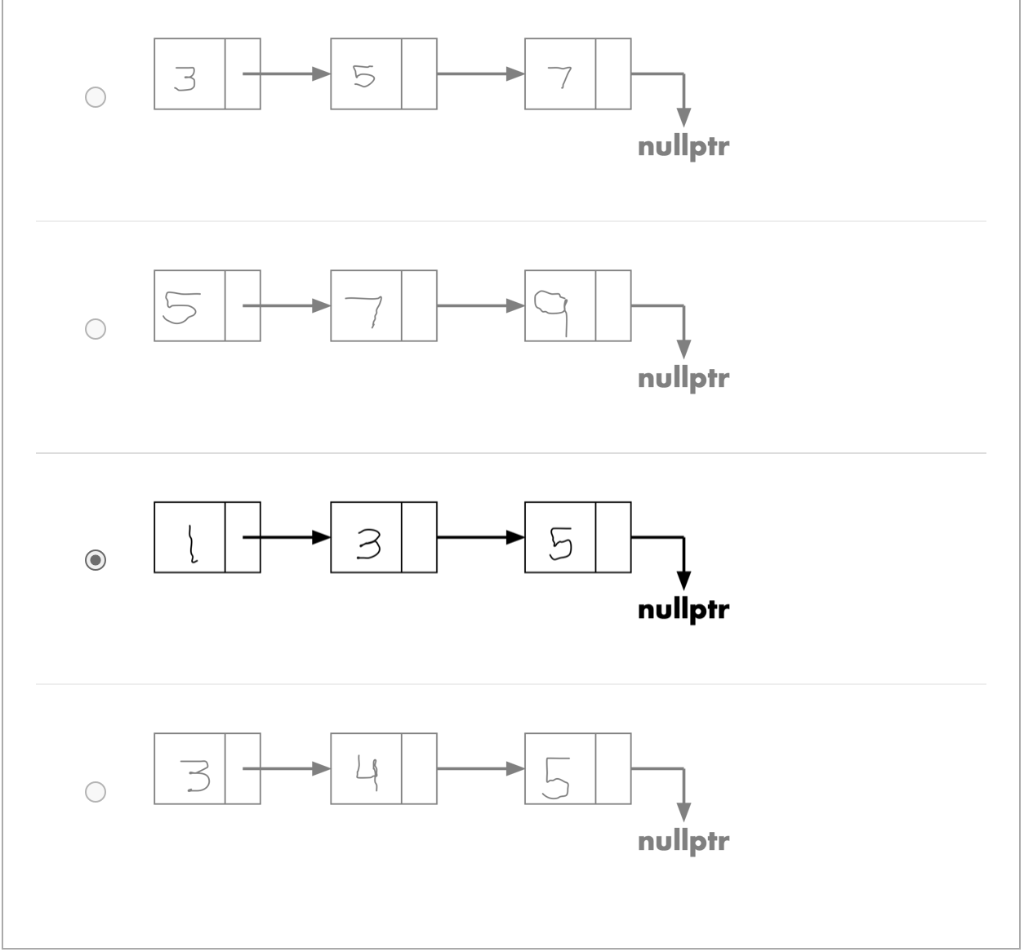 Solved Given the following code fragment, which image option | Chegg.com