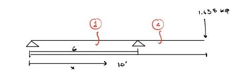 Solved find deflection equation using integration at cut | Chegg.com