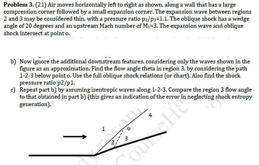 Problem 3. (21) Air moves horizontally left to right | Chegg.com