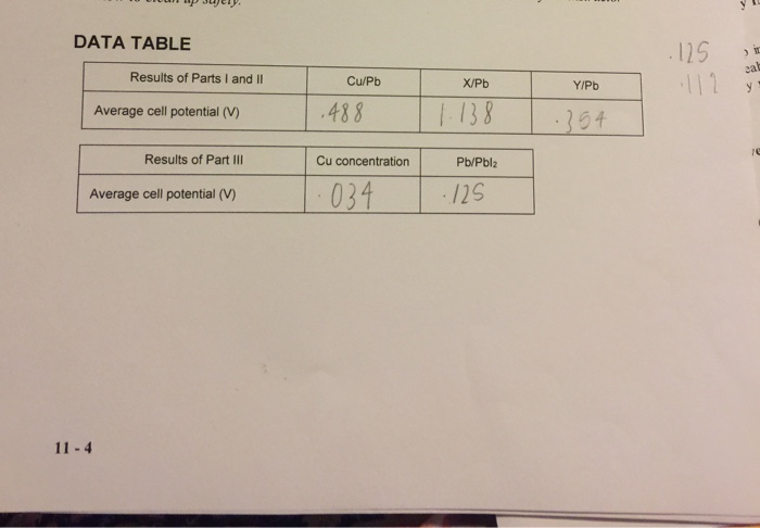 Solved PRE-LAB EXERCISE Use table of standard reduction | Chegg.com