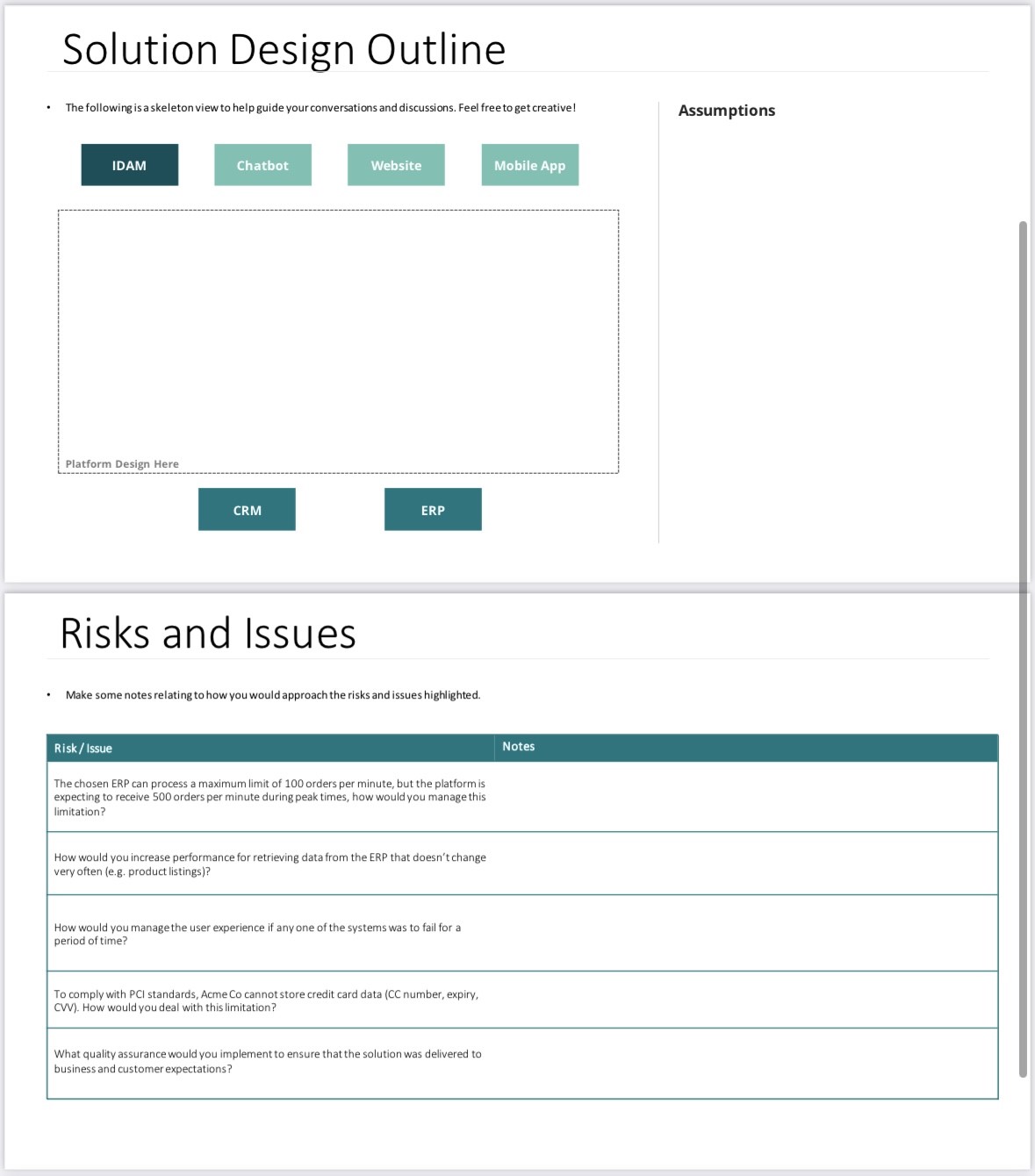 Solved Solution Design Outline Risks and Issues | Chegg.com