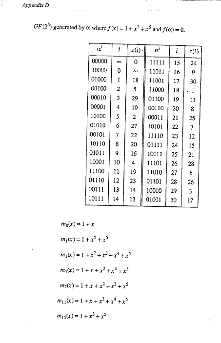 Solved 14. Consider the Zech's log table for the finite | Chegg.com