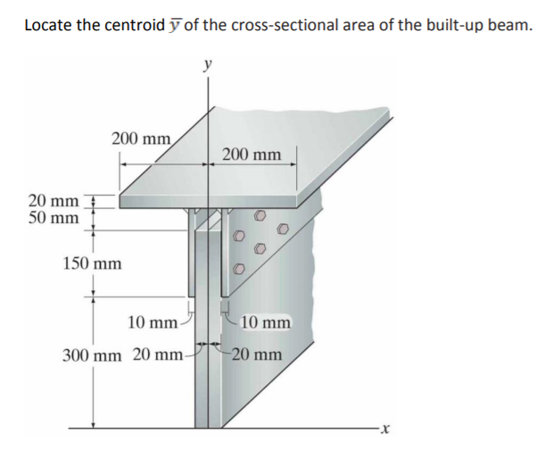Solved Locate the centroid y of the cross-sectional area of | Chegg.com