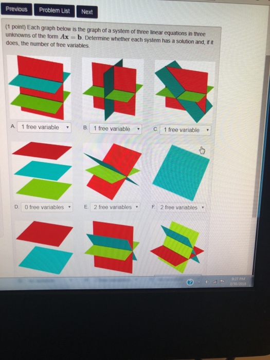 Solved PreviousProblem List Next (1 point) Each graph below | Chegg.com