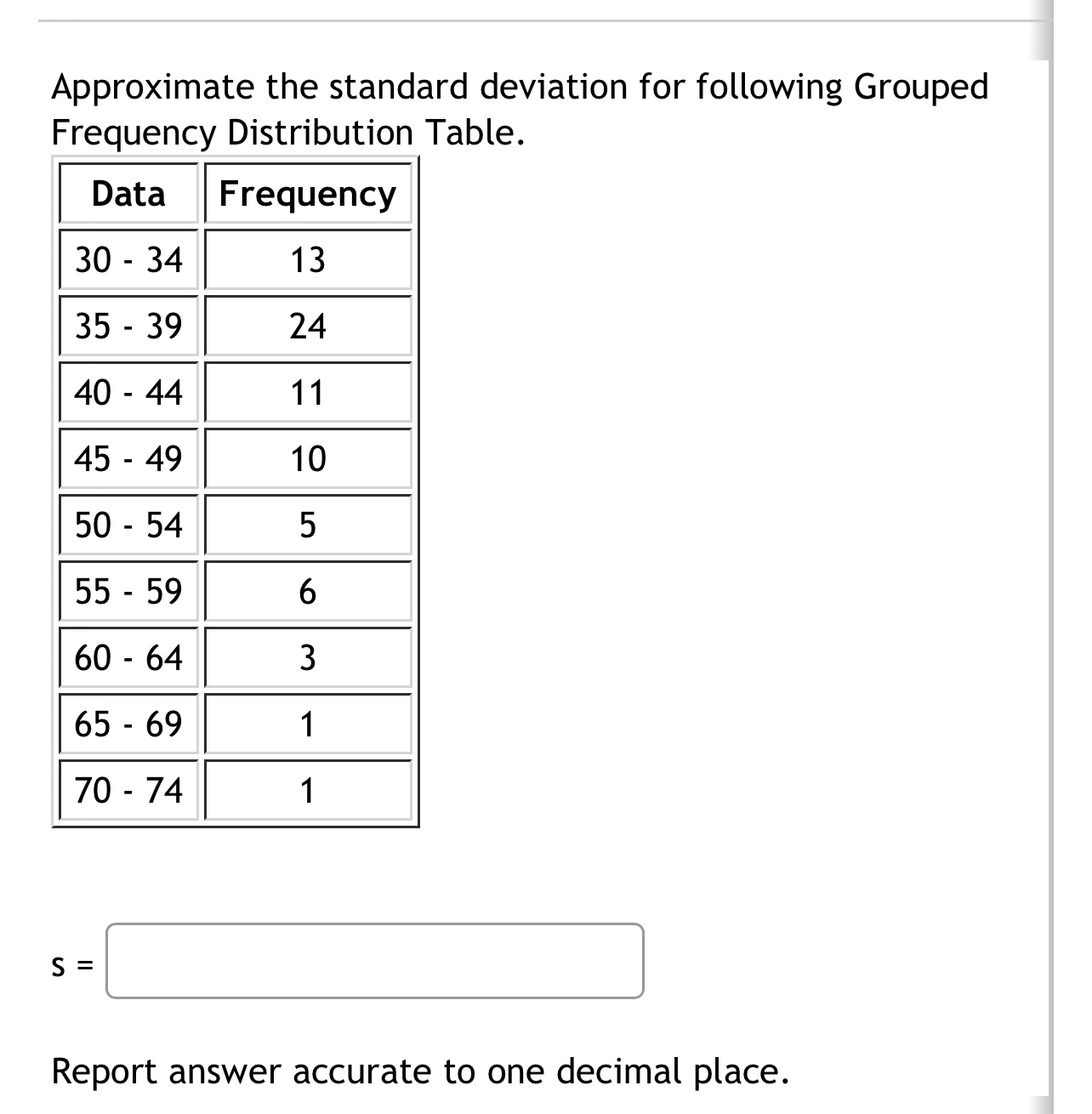 Solved For following Grouped Frequency Distribution Table | Chegg.com