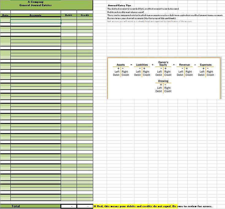 Solved You were recently hired as an entry-level bookkeeper | Chegg.com