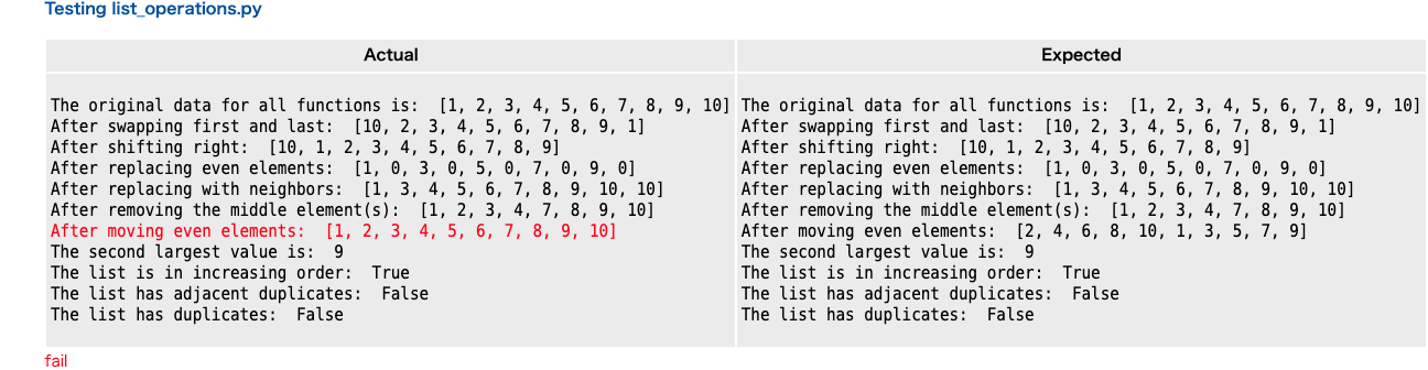 Solved Write list functions that carry out the following | Chegg.com