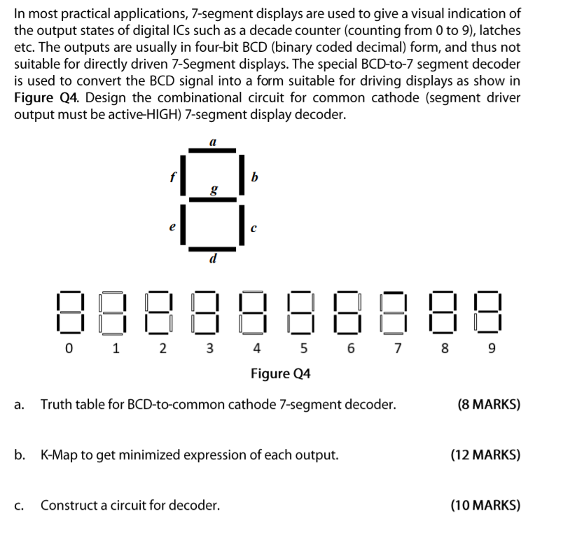 Solved In most practical applications, 7-segment displays | Chegg.com