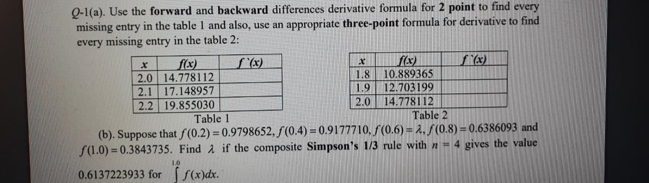 Solved х Q-1(a). Use the forward and backward differences | Chegg.com