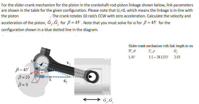 For the slider-crank mechanism for the piston in the | Chegg.com
