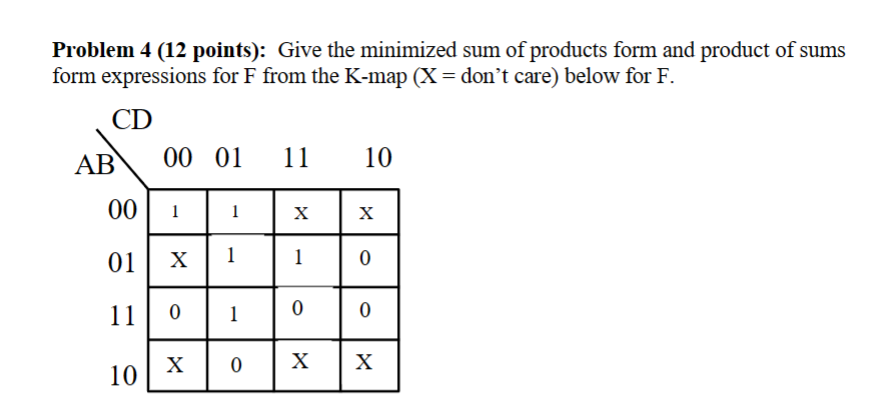 Solved Explain each step of the process of doing this | Chegg.com