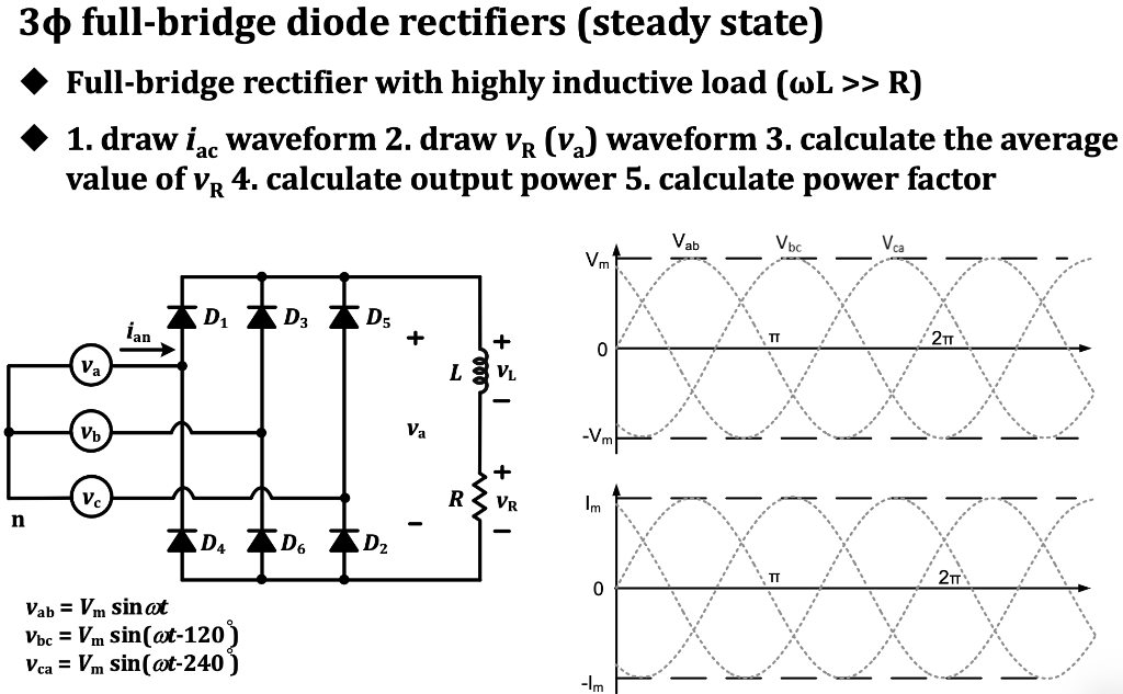 Solved 3ϕ full-bridge diode rectifiers (steady state) | Chegg.com