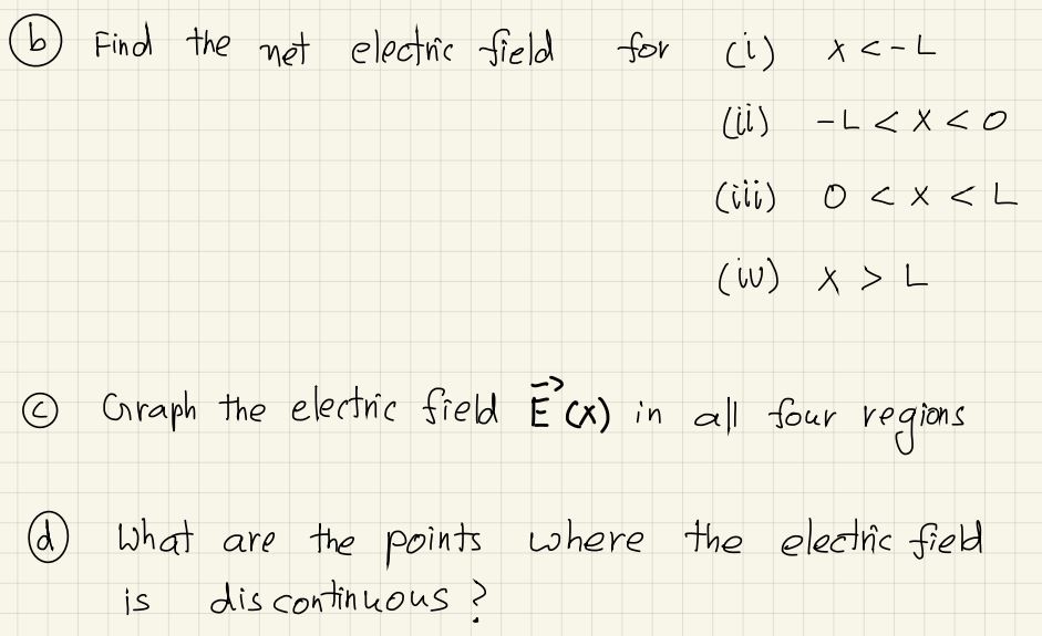 Solved (3) Three large, non-conducting sheets with uniform | Chegg.com