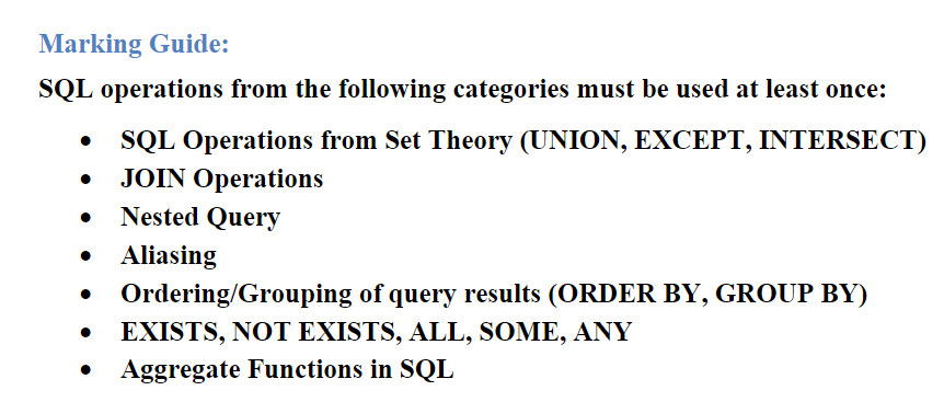 Solved Consider the following relations that contain | Chegg.com