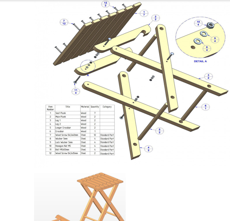 Solved Using a folding stool as an example, conduct a parts | Chegg.com