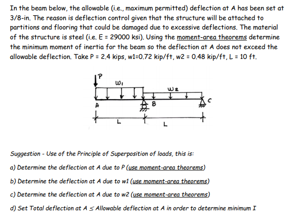 Solved In the beam below, the allowable (i.e., maximum | Chegg.com