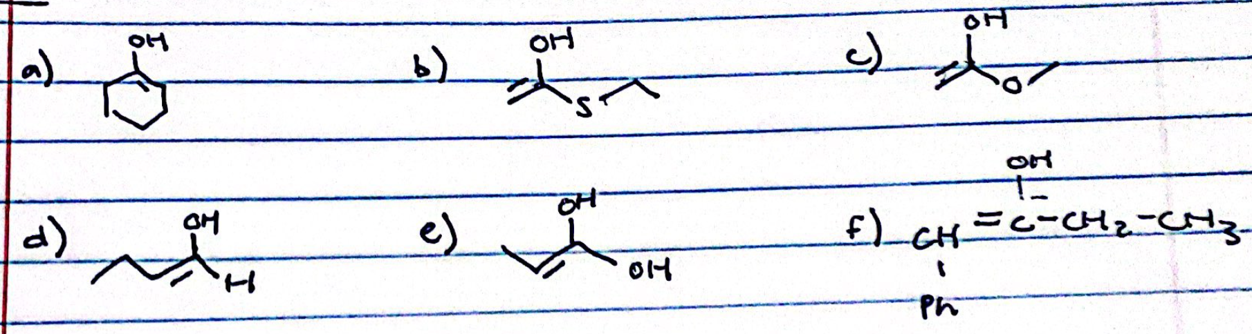 Solved I have already been able to find the enol forms | Chegg.com