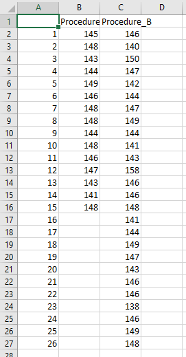 Solved (1 point) Two marathon training procedures are tried | Chegg.com