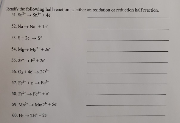 Solved Identify the following half reaction as either an | Chegg.com